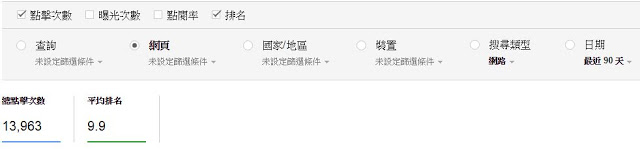 03 – dcplus數位行銷實戰家