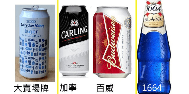 06-beers – dcplus數位行銷實戰家