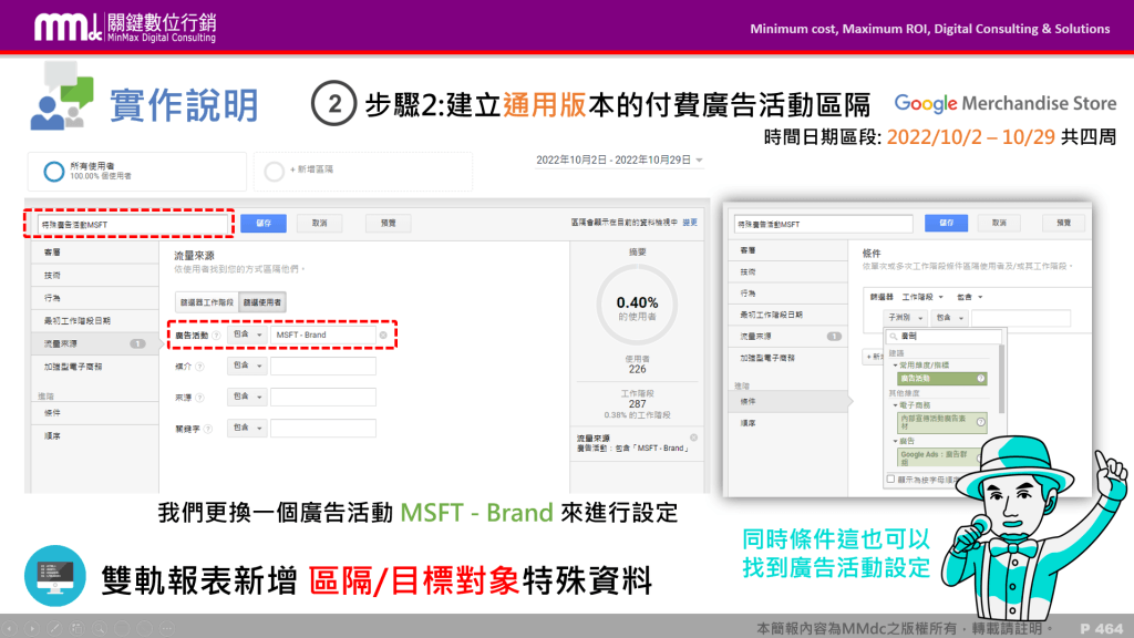 12 – dcplus數位行銷實戰家