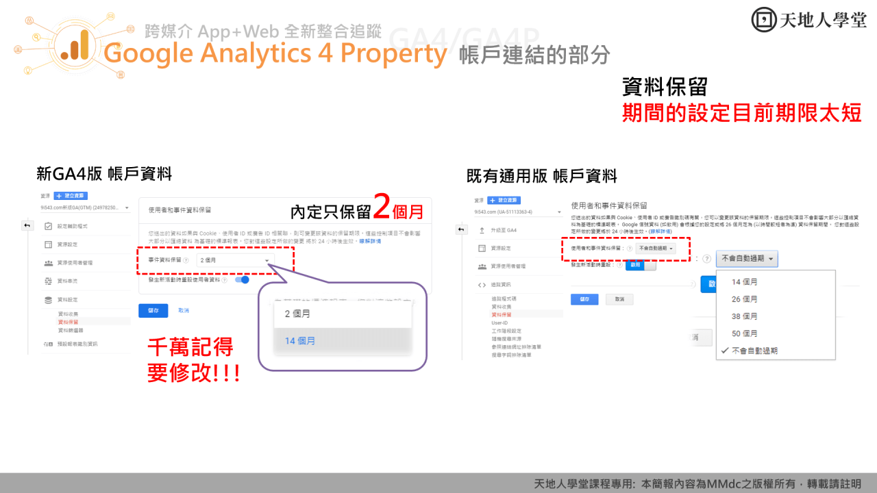 12 – dcplus數位行銷實戰家