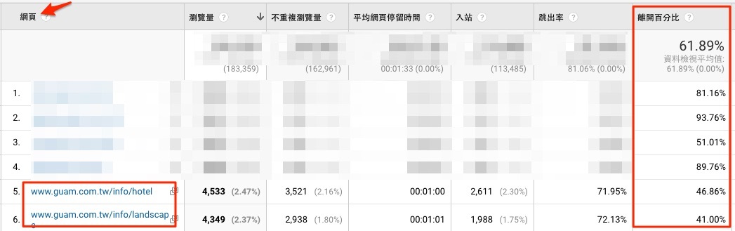 12 – dcplus數位行銷實戰家