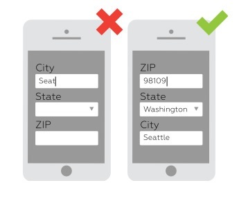 15 – dcplus數位行銷實戰家