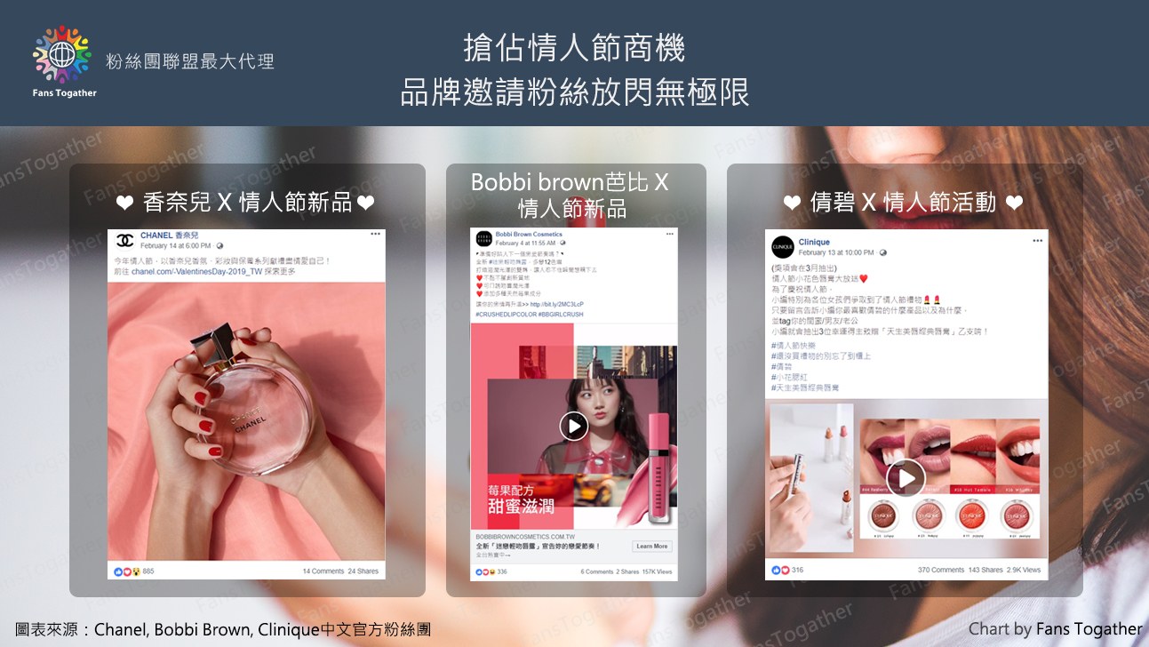 20190408_ibuzz_makeup_06 – dcplus數位行銷實戰家