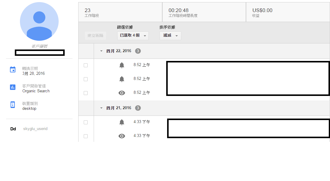 25 – dcplus數位行銷實戰家
