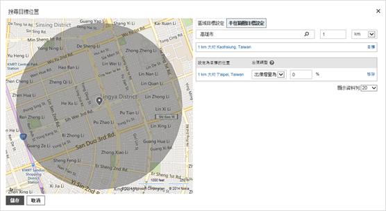 25 – dcplus數位行銷實戰家