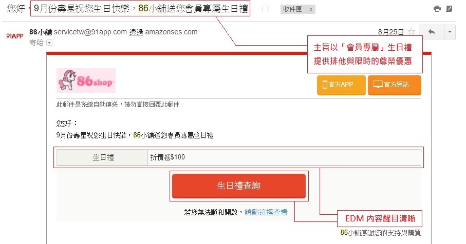 31 – dcplus數位行銷實戰家