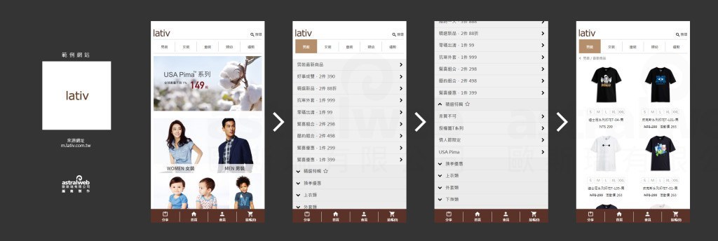 31 – dcplus數位行銷實戰家