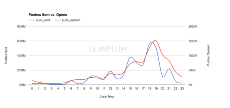 313 – dcplus數位行銷實戰家