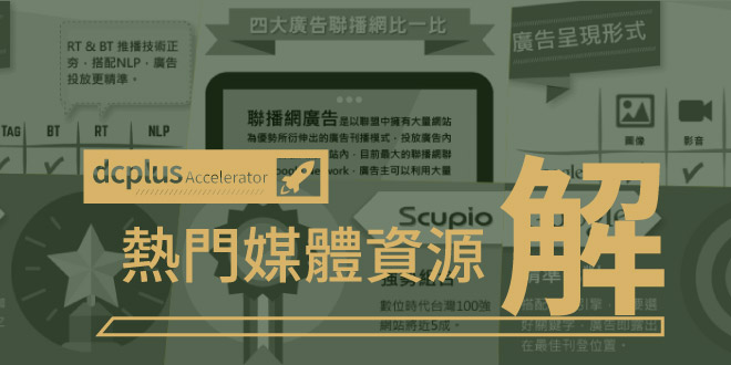 39871-solve660x330 – dcplus數位行銷實戰家