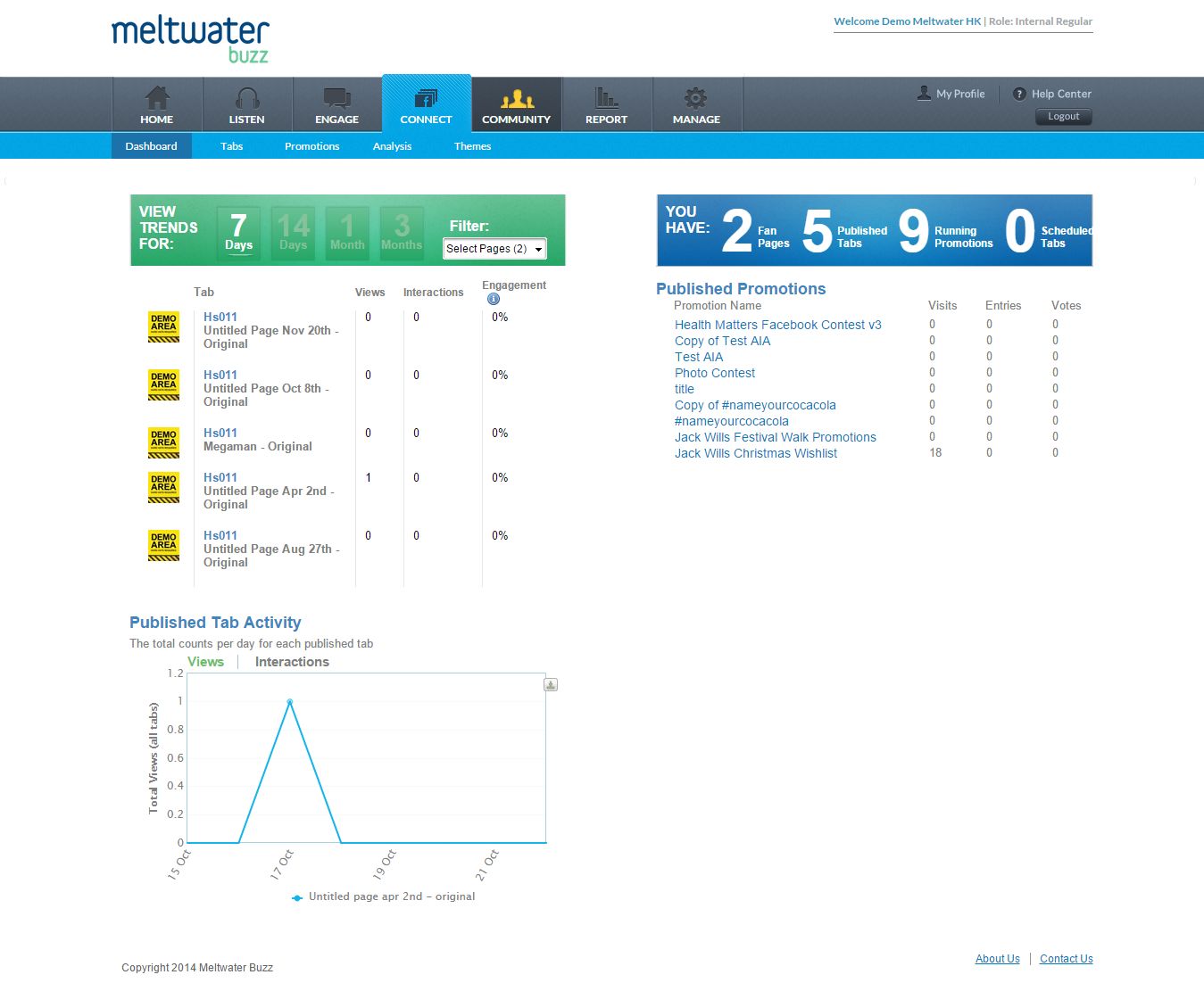 4.-Connect-Dashboard – dcplus數位行銷實戰家