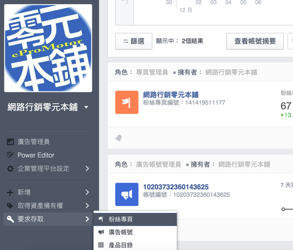 42 – dcplus數位行銷實戰家