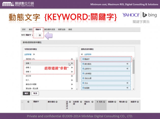 61 – dcplus數位行銷實戰家