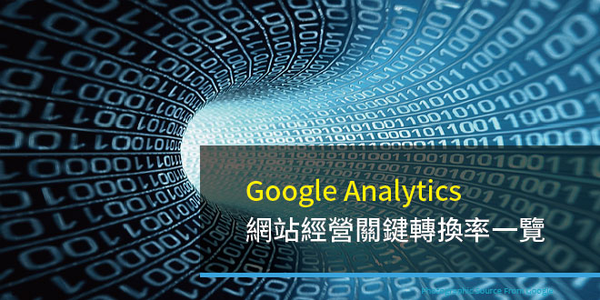 61914–GA- – dcplus數位行銷實戰家