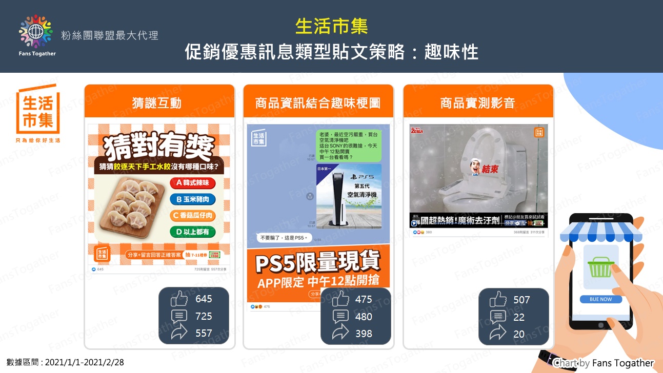 62 – dcplus數位行銷實戰家