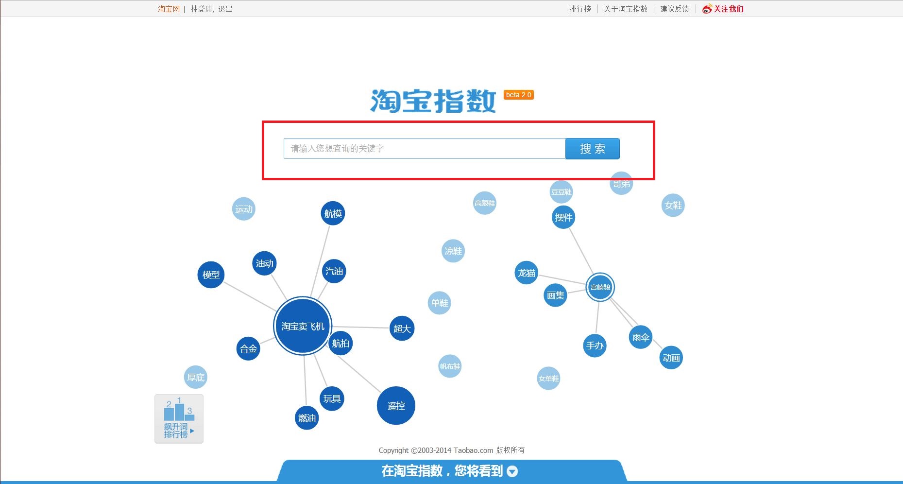 64625-dashboard – dcplus數位行銷實戰家