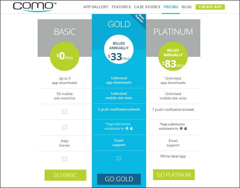 COMO_9 – dcplus數位行銷實戰家