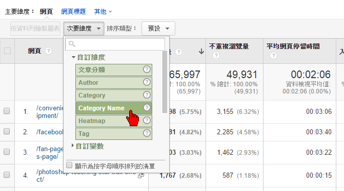 Custom-Dimensions-Report-02 – dcplus數位行銷實戰家