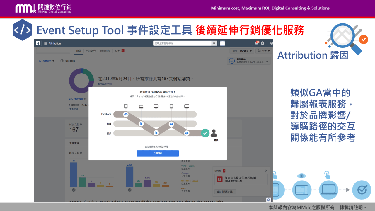 EventSetupTool15 – dcplus數位行銷實戰家