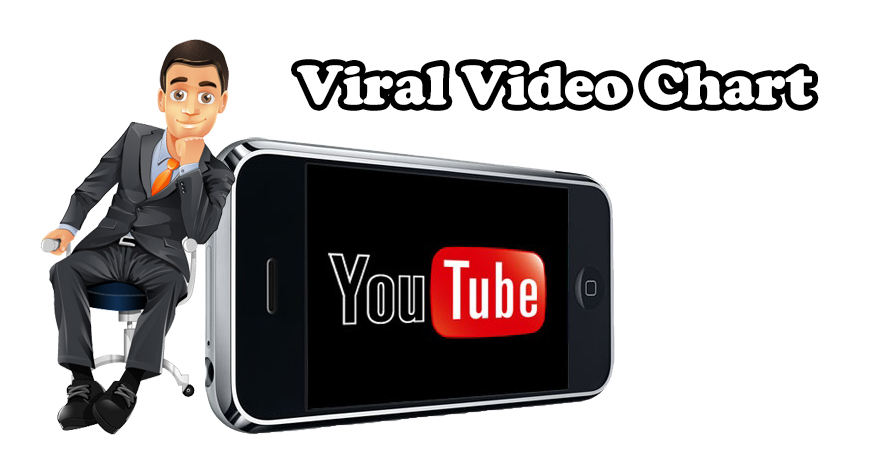 FB-Image-Viral-Video-Chart1 – dcplus數位行銷實戰家