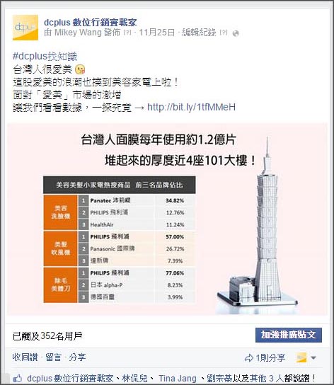 Facebook-Guideline-14 – dcplus數位行銷實戰家