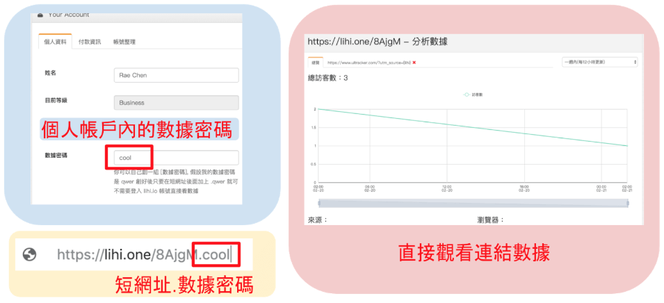 Lihi_012 – dcplus數位行銷實戰家