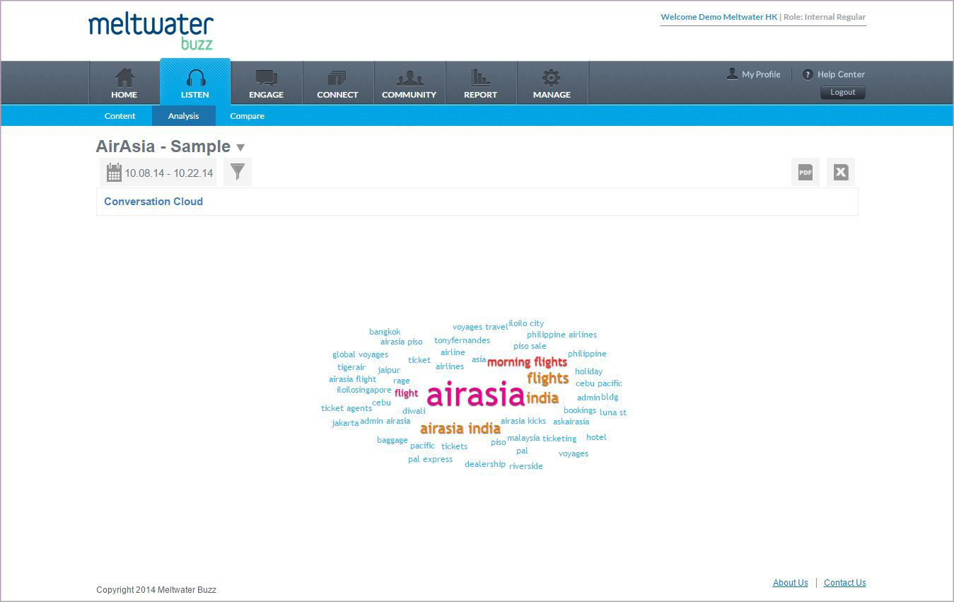 Listen-Analysis-Conversation-Cloud – dcplus數位行銷實戰家