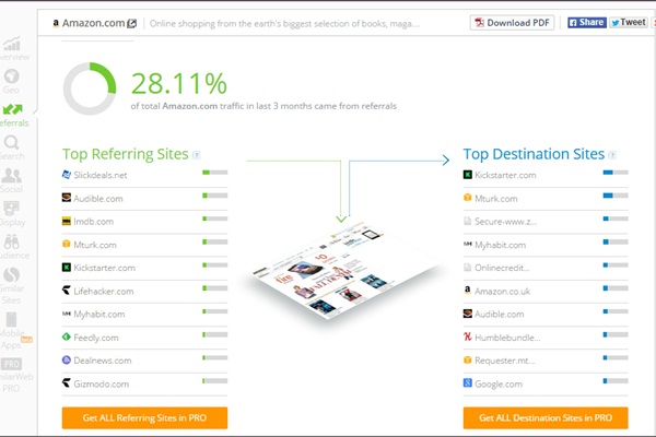 Mcourse04 – dcplus數位行銷實戰家