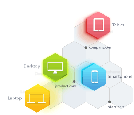 Multi-device-heat-map-and-web-analytics-features-Ptengine-10 – dcplus數位行銷實戰家