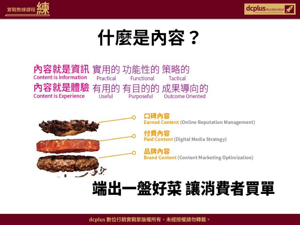 PBMO001.009 – dcplus數位行銷實戰家