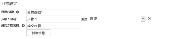 PPC_setstep1 – dcplus數位行銷實戰家