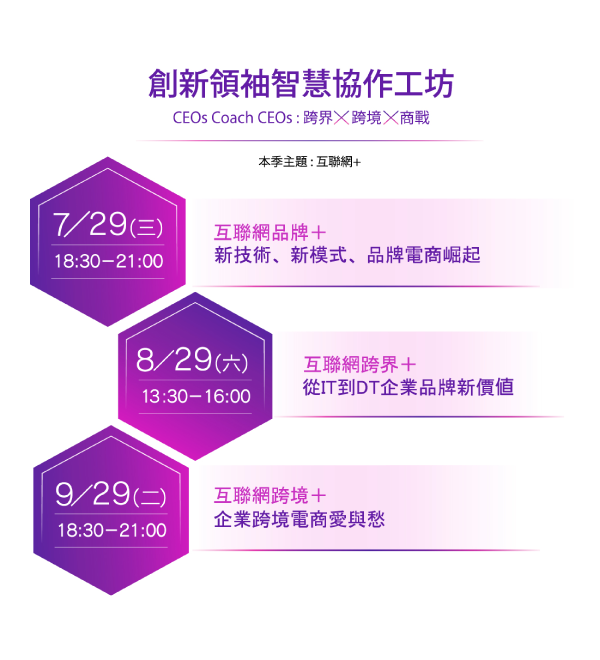 Q3-visual_05a – dcplus數位行銷實戰家