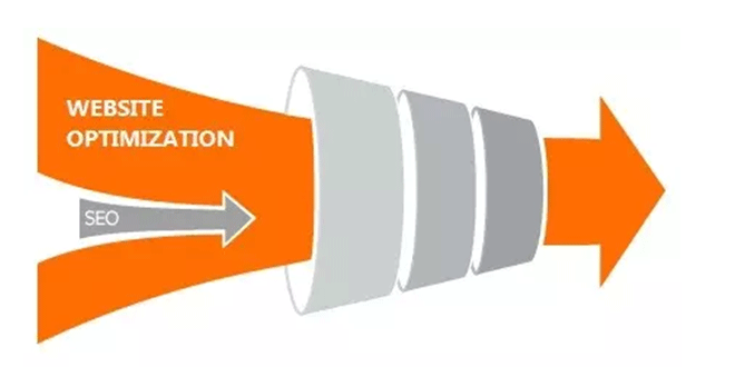 SEO-drip-COVER – dcplus數位行銷實戰家