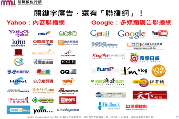 class04 – dcplus數位行銷實戰家