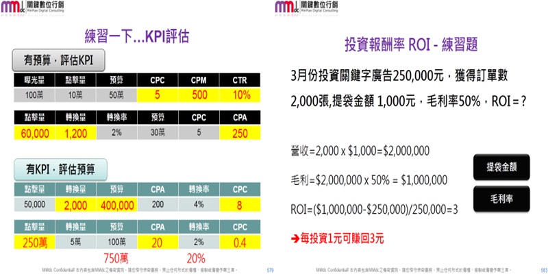 class28-tile – dcplus數位行銷實戰家