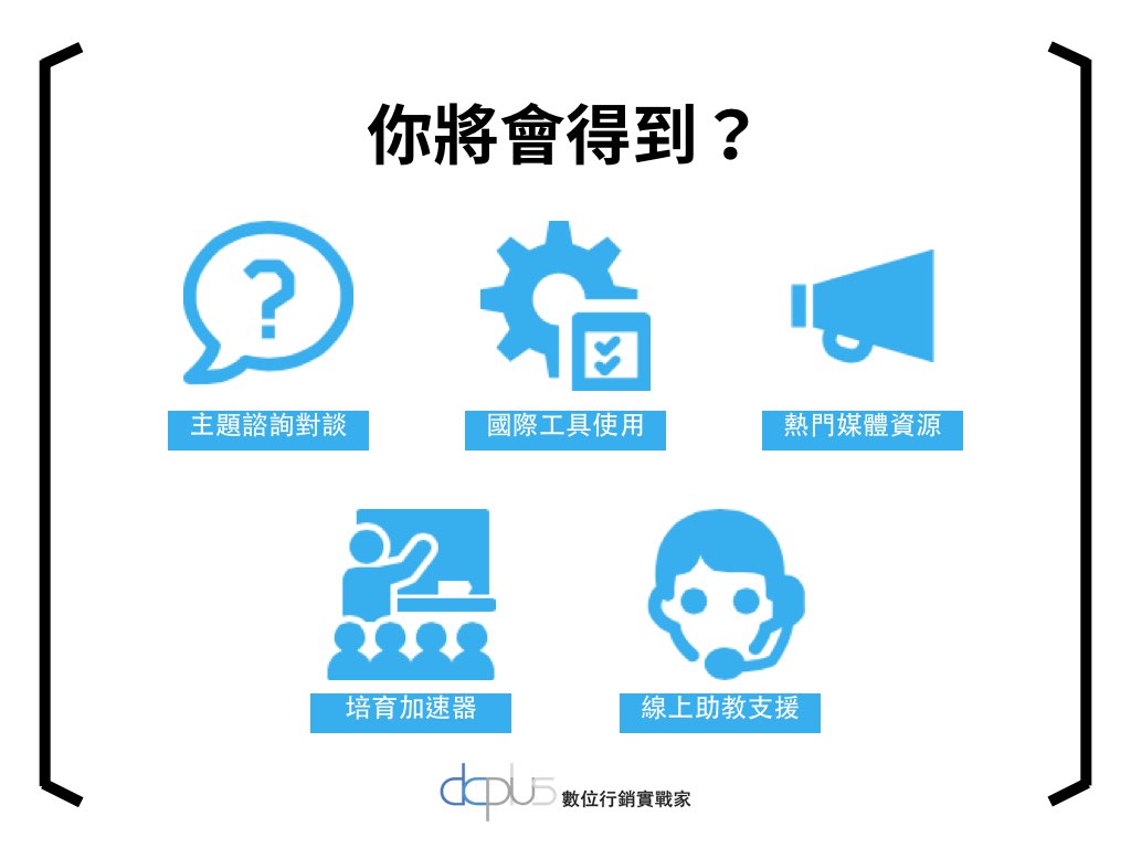 dcplus-DMDProgram-2.002 – dcplus數位行銷實戰家