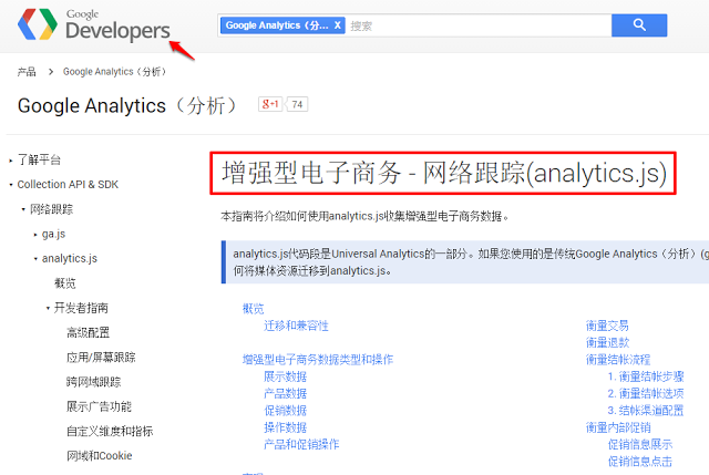 ec-article-02 – dcplus數位行銷實戰家