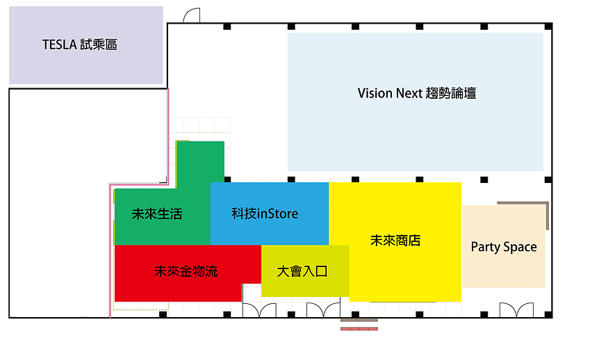 future-commerce-market – dcplus數位行銷實戰家