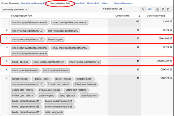 image19 – dcplus數位行銷實戰家