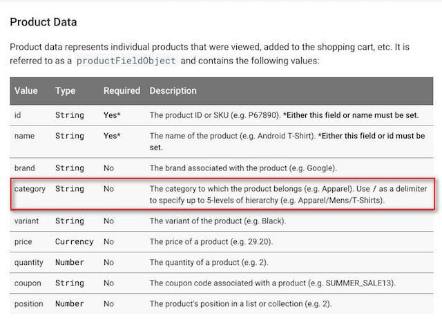 image58 – dcplus數位行銷實戰家