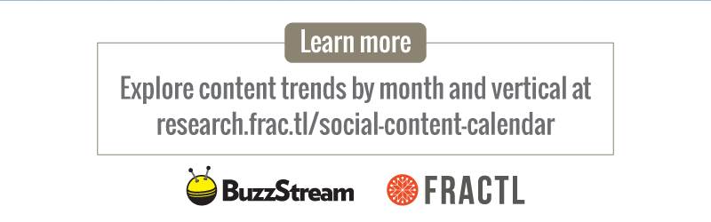 learnmore – dcplus數位行銷實戰家