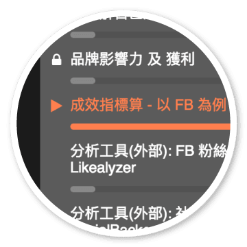 newOCS-4 – dcplus數位行銷實戰家