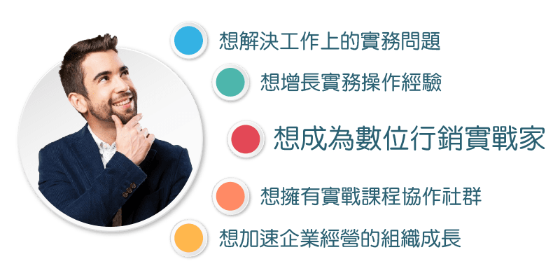 offline-06 – dcplus數位行銷實戰家