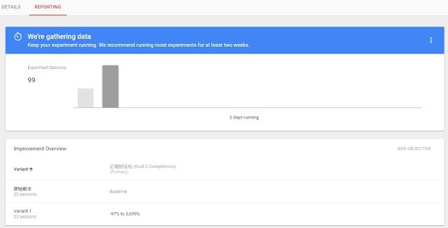 optimize78 – dcplus數位行銷實戰家