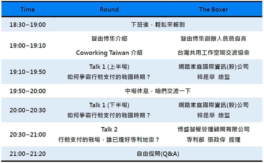 proguide02 – dcplus數位行銷實戰家