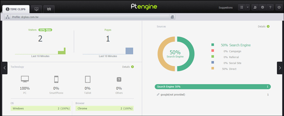 ptengine-2 – dcplus數位行銷實戰家