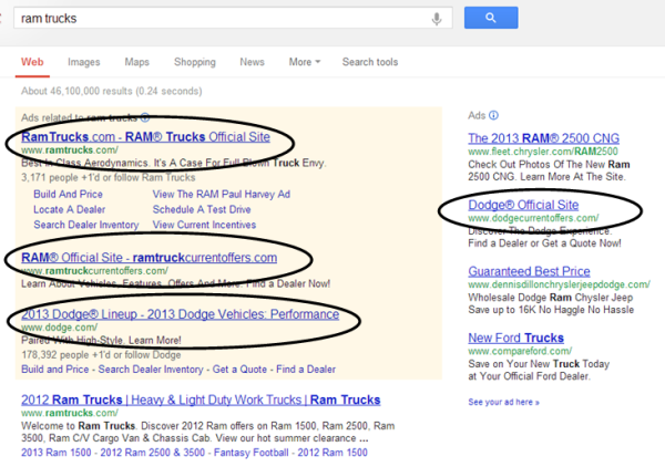 ram-600×422 – dcplus數位行銷實戰家
