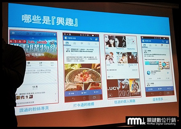 social804 – dcplus數位行銷實戰家