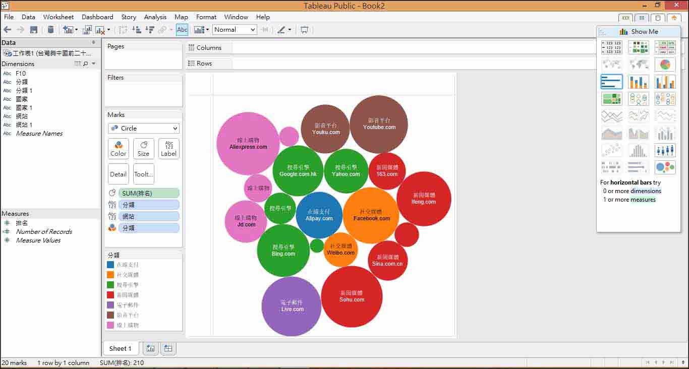 tableau-10 – dcplus數位行銷實戰家