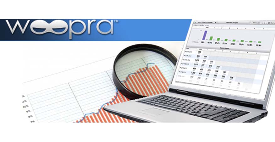 woopra-image – dcplus數位行銷實戰家